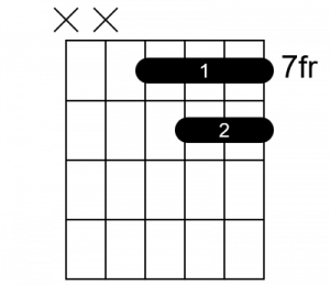 Diminished chords on guitar and how to use them - Gary Rebholz